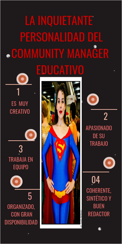 Community Manager Educativo Genially