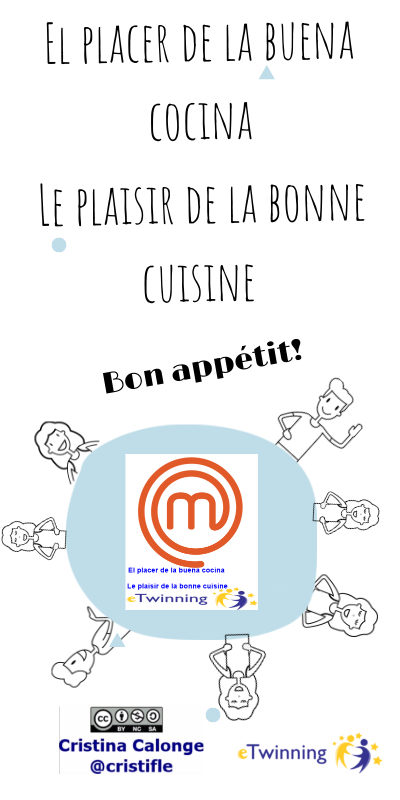Boceto proyecto eTwinning | Genially