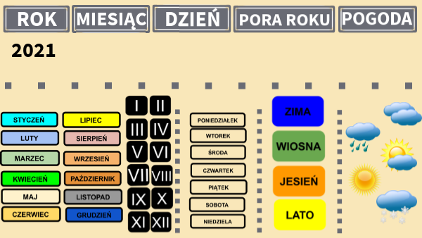 Rewalidacja 12.04.2021