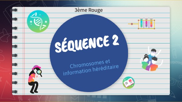 3ème R Séquence 2 | Genially