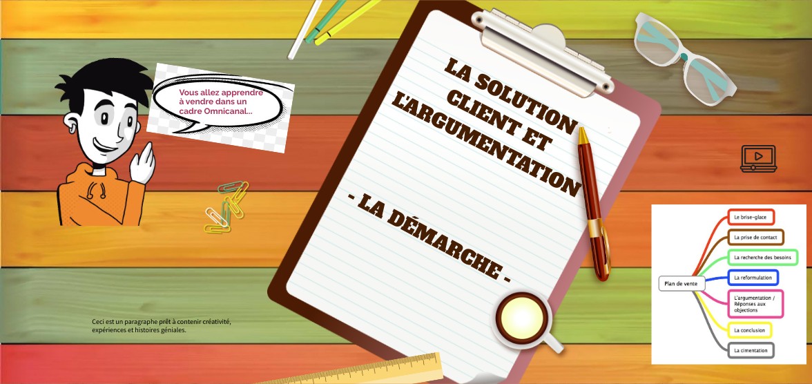 La solution client et l'argumentation | Genially