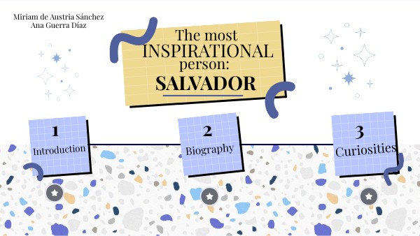 THE MOST INSPIRATIONAL PERSON | Genially