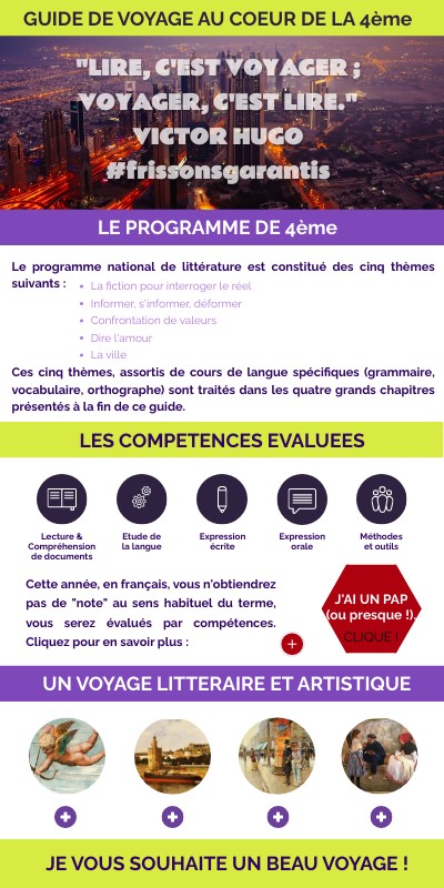 Présentation du programme de 4ème | Genially