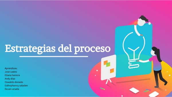 ESTRATEGIA DE PROCESO | Genially