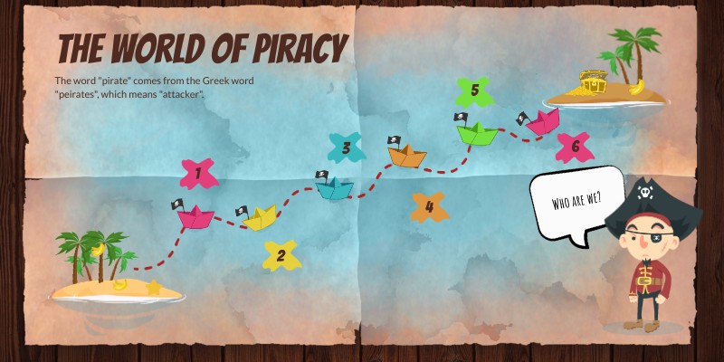 MAP PIRATE | Genially