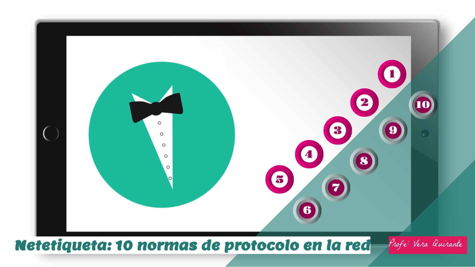 Protocolo en la Red | Genially