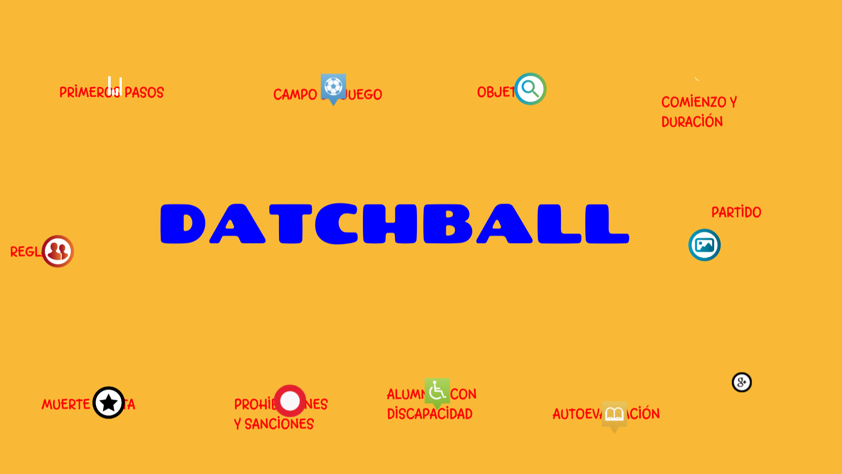 Datchball | Genially