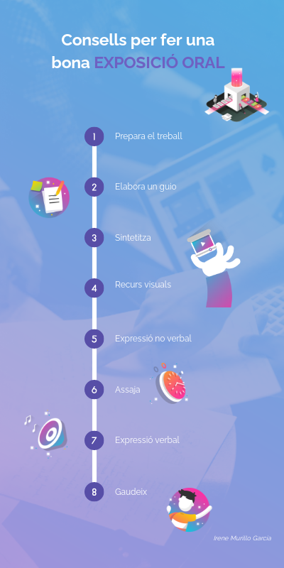 expressió oral | Genially