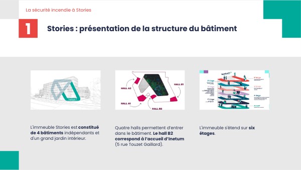 Stories - Structure bâtiment