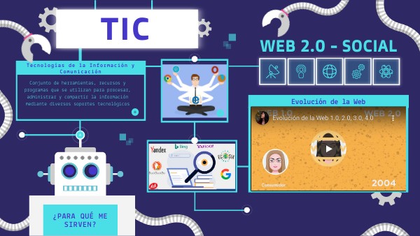 TIC - WEB
