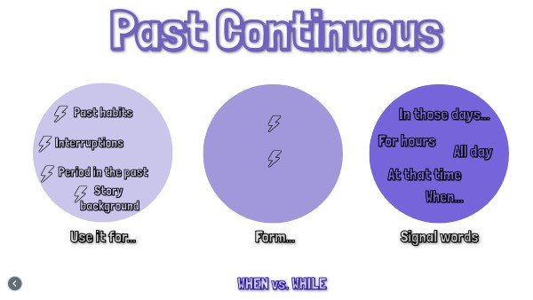 Past Cont. | Genially