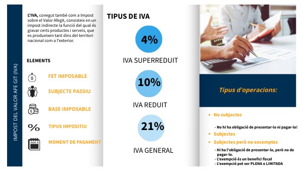 INFOGRAFÍA IVA