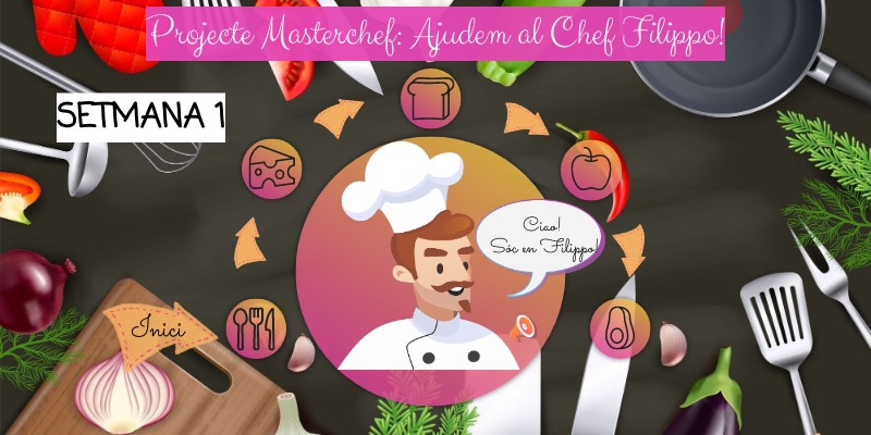 MASTERCHEF 4t 22-23 (Setmana 1) | Genially