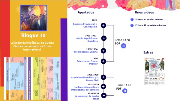 Bloque 10 - Temas 13 y 14