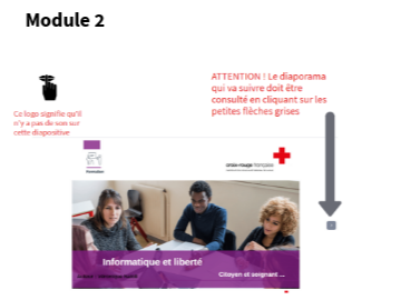 Mod 2 - informatique et liberté 2020 - IFSI - IFAS | Genially