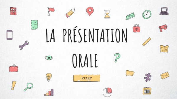 La présentation orale | Genially