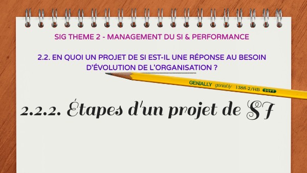 SIG 2.2.2. Étapes du projet de SI | Genially