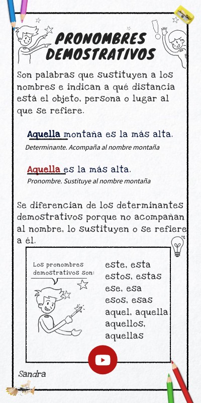 Pronombres demostrativos