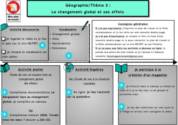 Géo 5è T3: le changement global | Genially