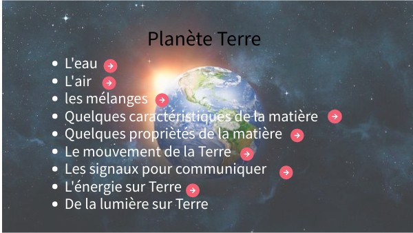 Sciences physiques 6ème | Genially