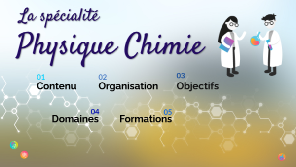 Présentation spé PC