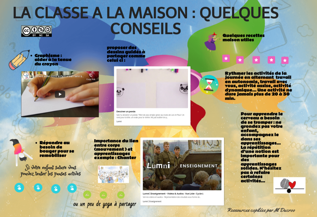 conseils la classe à la maison