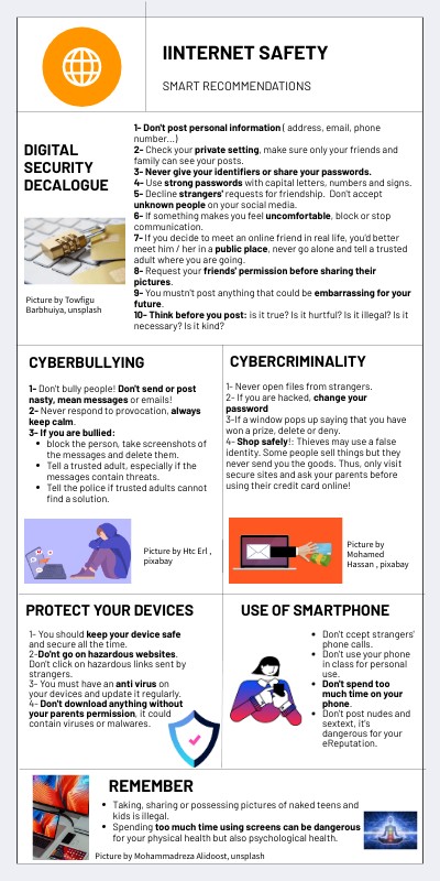 INTERNET SAFETY | Genially