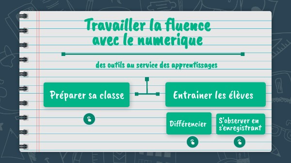 Fluence avec le numérique | Genially