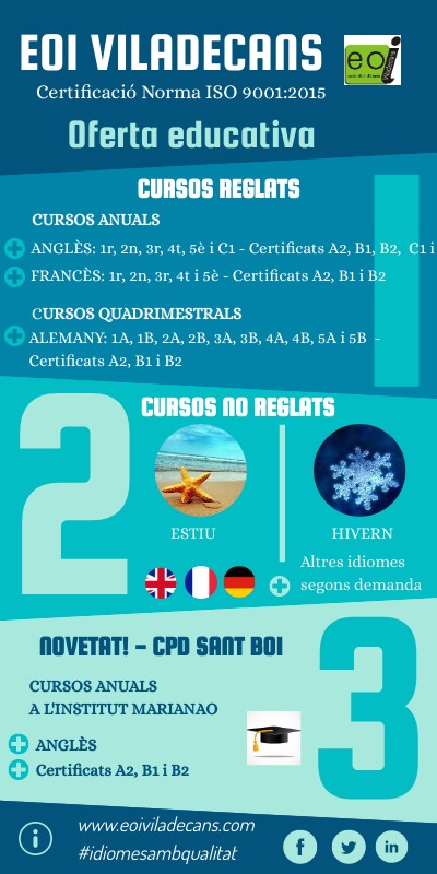 Infografia oferta EOI Viladecans-CPD Sant Boi