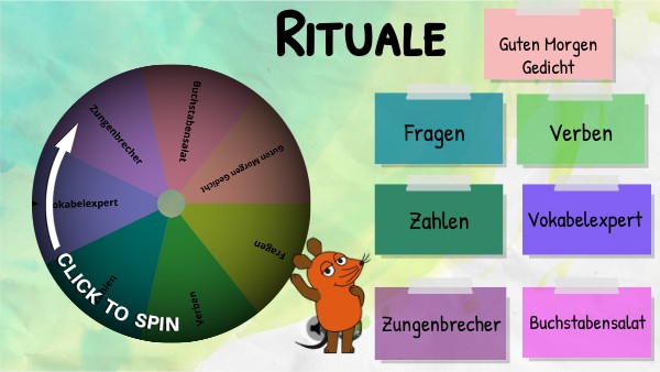 Rituale Allemand | Genially