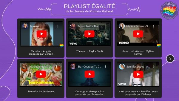 Playlist égalité 2023 | Genially