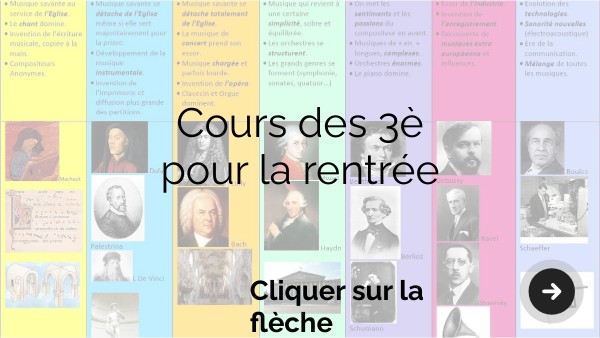 Epoques 3è confinement | Genially