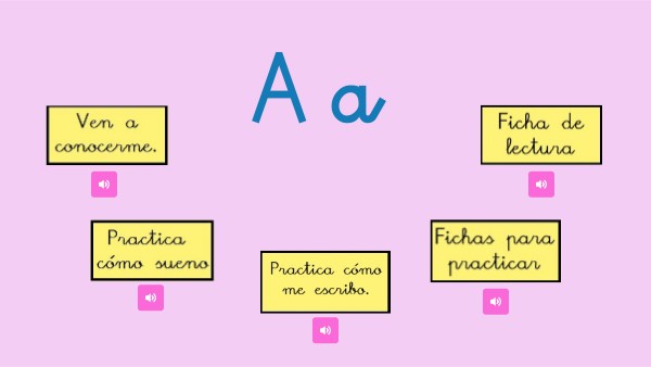 Letra A a Empezamos