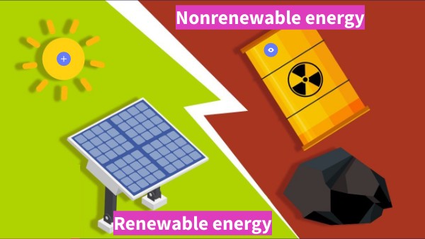 Renewable and non-renewable energies | Genially