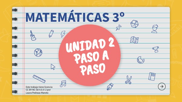 PRESENTACIÓN UNIDAD 2 MATE 3º DE PRIMARIA COLE