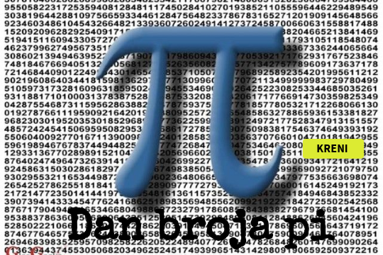 Dan broja pi i međunarodni dan matematike