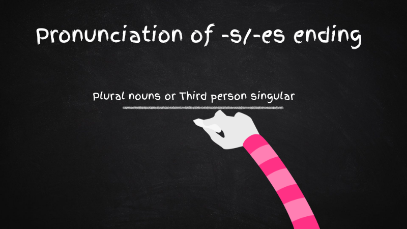 How to pronounce -s / -es endings | Genially