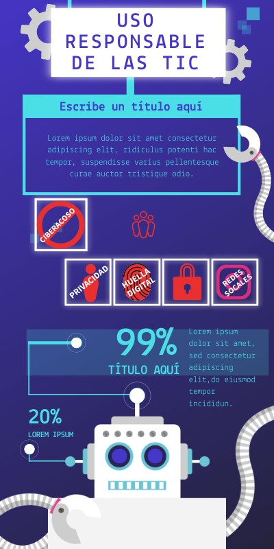 USO RESPONSABLE DE LAS TIC