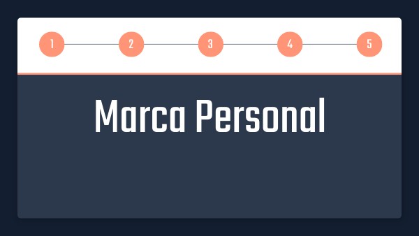 Marca Personal | Genially