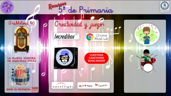 5º Música | Genially