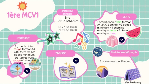 1ère MCV1