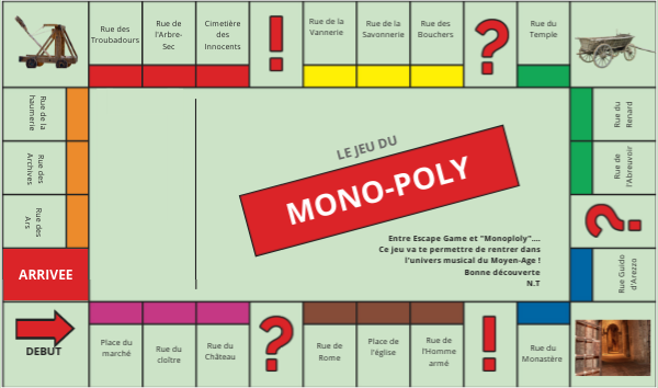 Jeu Monopoly | Genially