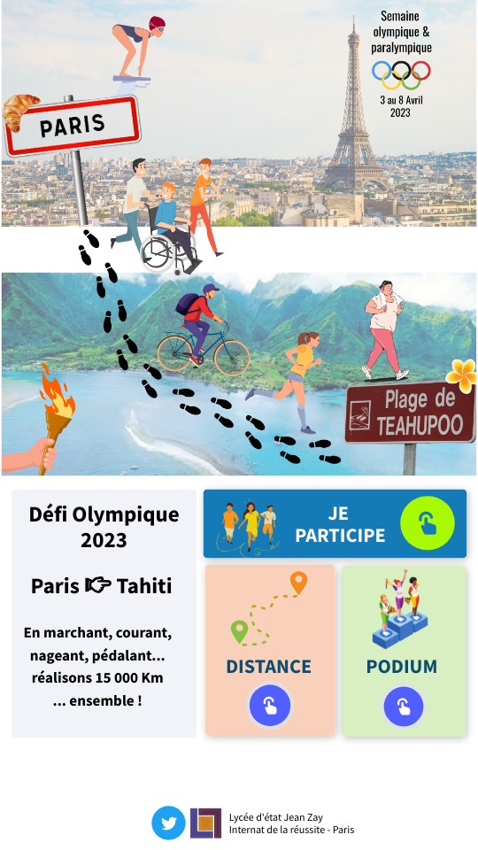 SOP 2023 : PARIS-TAHITI