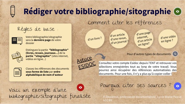Rédiger votre bibliographie/sitographie | Genially