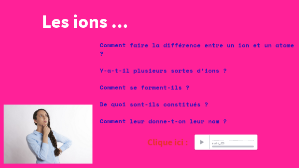 Les ions | Genially