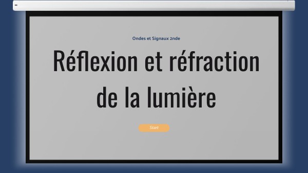 Réflexion et réfraction de la lumière | Genially
