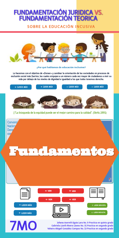 FUNDAMENTOS TEÓRICOS VS FUNDAMENTOS JURÍDICOS SOBRE LA EDUCACIÓN | Genially