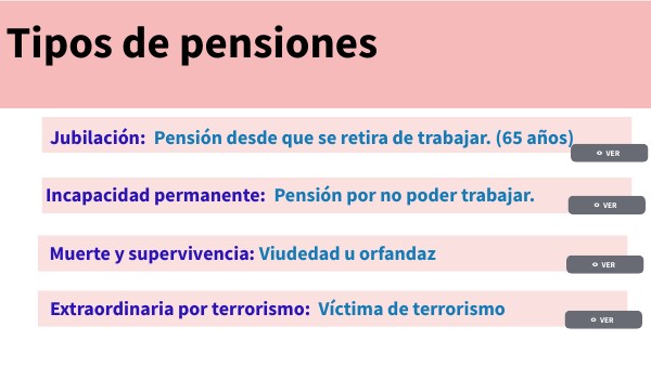 Tipos de pensiones | Genially