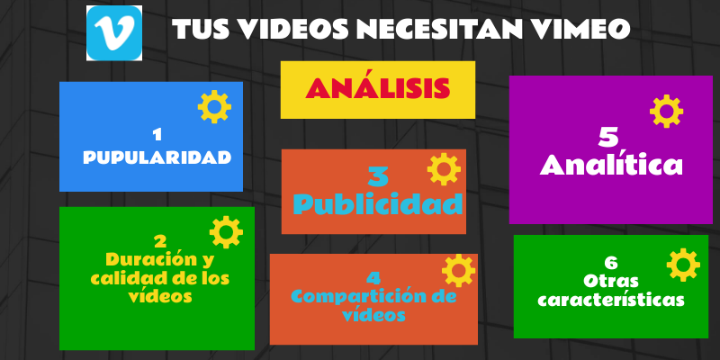 VIMEO