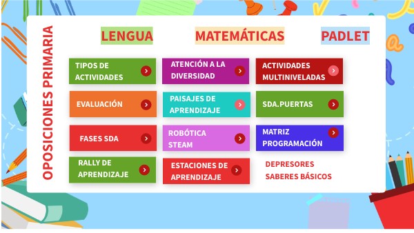 OPOSICIONES PRIMARIA